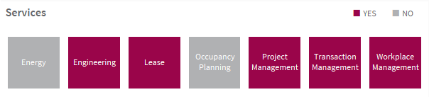 Azara - Dashboards: Portfolio Summary