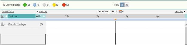 FSM - Users - Management