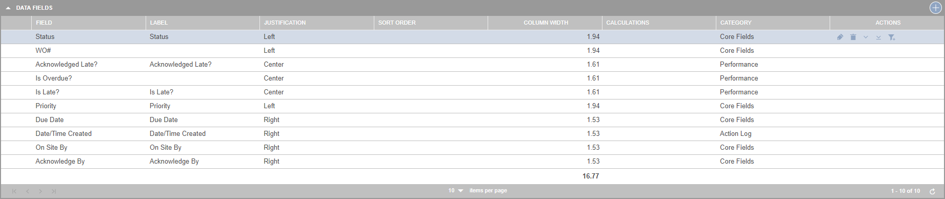 Corrigo Enterprise 9 - Reports - Management