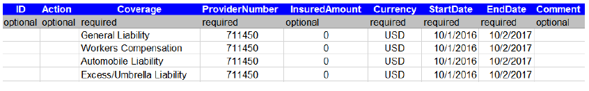 Corrigo Enterprise 9 - Service Provider Upload, Suspension, and COI Process