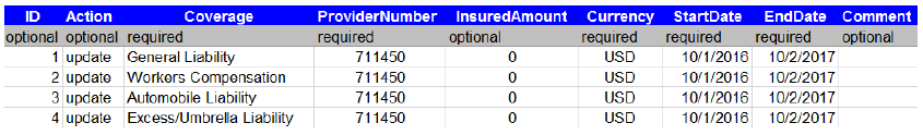 Corrigo Enterprise 9 - Service Provider Upload, Suspension, and COI Process