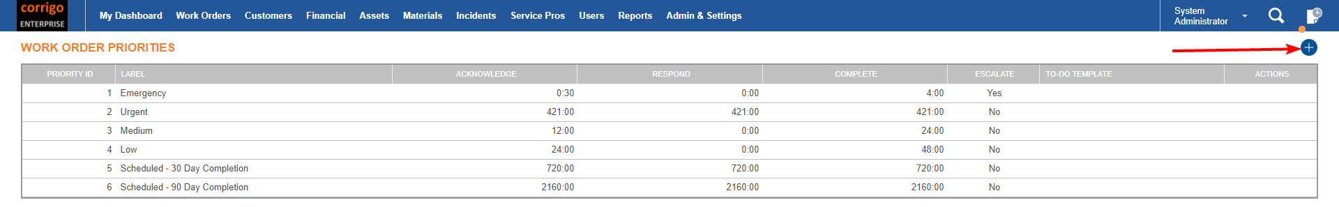 Corrigo Enterprise 9 - Work Orders - How to Add/Edit Priorities