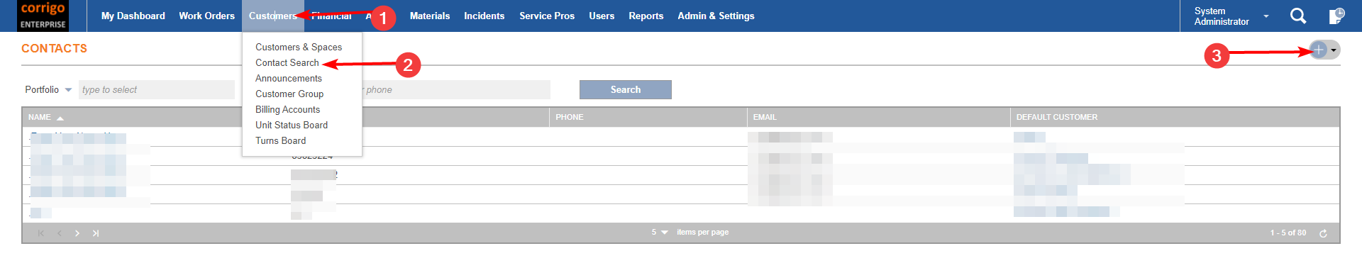Corrigo Enterprise 9 - Users/Contacts - Management