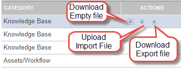 Corrigo Enterprise 9 - Import/Export - Management & Common Problems