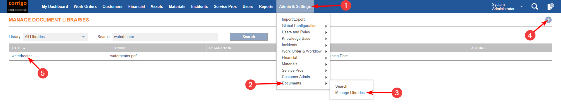 Corrigo Enterprise 9 - Special Instructions