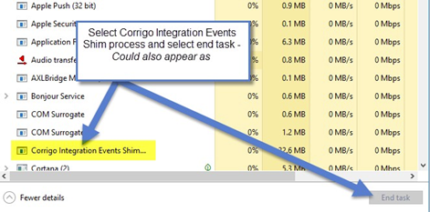 FSM - Sync - Run the Sync and Nothing Happens