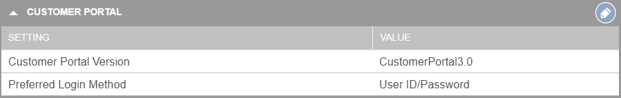Corrigo Enterprise 9 - SSO - Configuration for Customer Portal 3 (CP3)