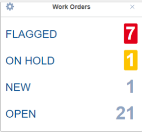 Corrigo Enterprise 9 - Dashboards/Widgets - Management